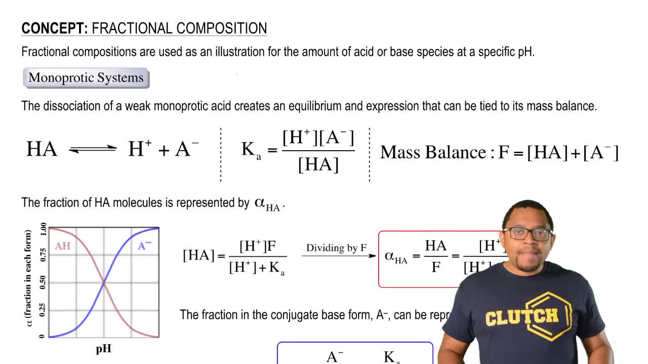 Fractional Composition | Channels for Pearson+