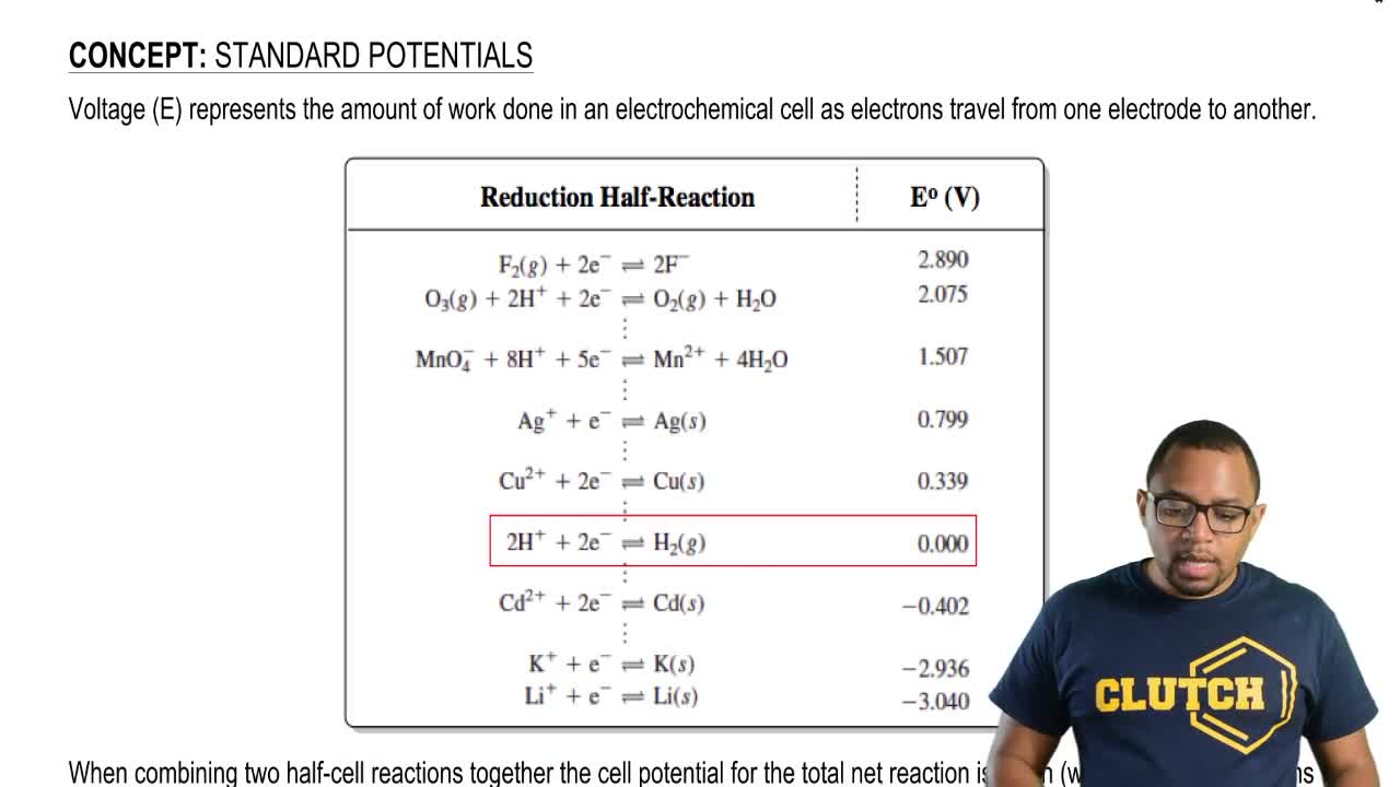 Standard Potential | Channels for Pearson+